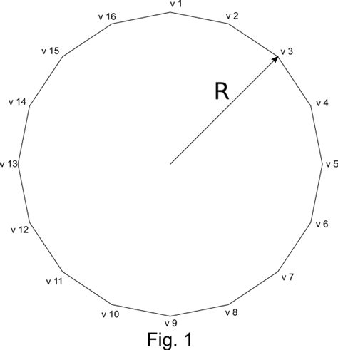 draw circle opengl using triangle fan brown unth1972