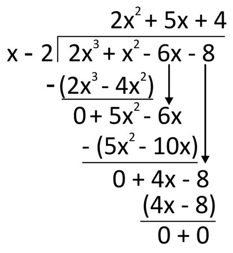 Dividing Polynomials Sample Questions