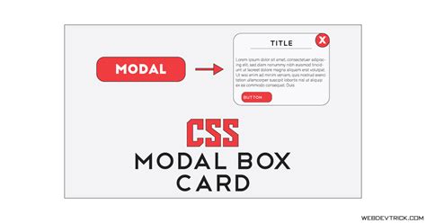 pure css modal box card with html popup modal card