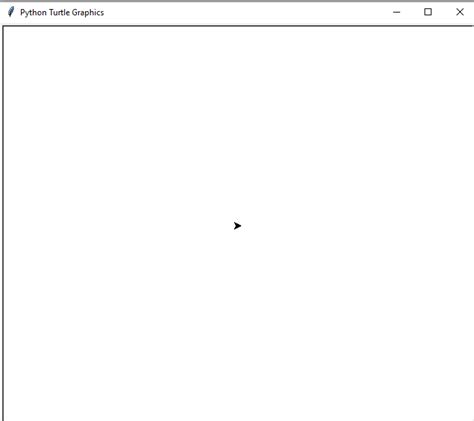 python turtle programming tutorial javatpoint