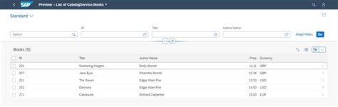 developing a fiori elements app with cap and fiori tools sap blogs