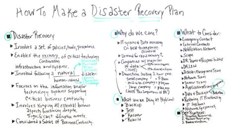 backup and restore test plan template