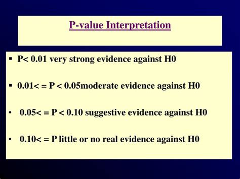 Ppt Critical Appraisal Of A Scientific Article On Therapy Powerpoint