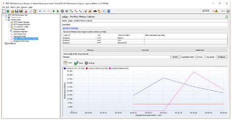 rest api performance testing using jmeter devonblog