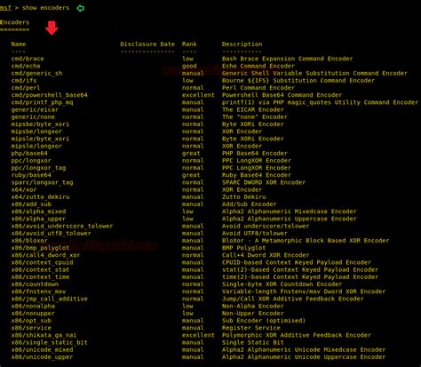 metasploit tutorial for beginners part 1