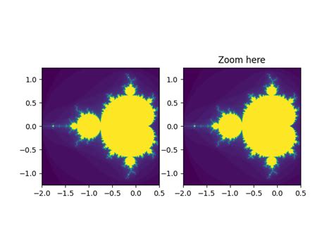 viewlims — matplotlib 3 3 1 documentation