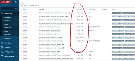 how to monitor docker using zabbix