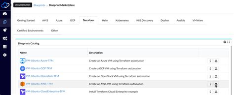 get terraform blueprints from the marketplace cloudify documentation