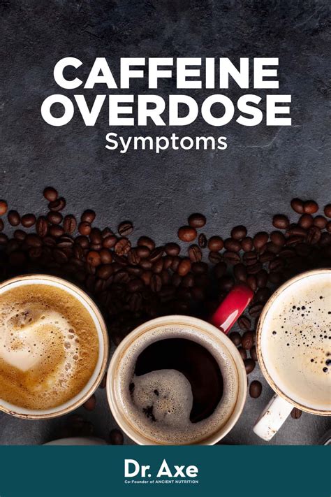 Caffeine Overdose Symptoms Causes Risks How To Overcome Dr Axe