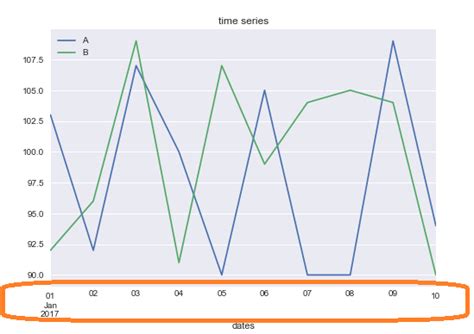 python options for converting between localized strings and datetime