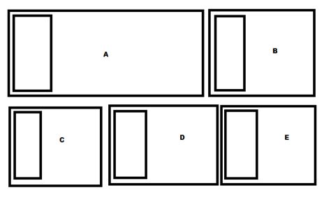 javascript designing profile boxes with bootstrap s grid