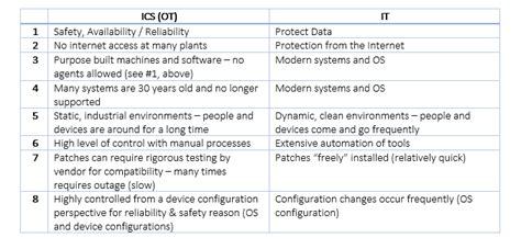 faqs consoleworks tdi technologies common questions