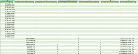 powerquery date time column not merging correctly microsoft community