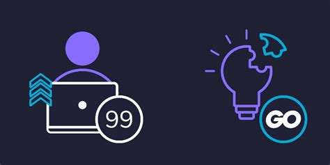 educative 99 in go accelerate your coding interview prep learn
