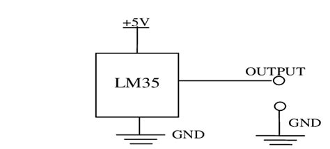 Circuit Diagram For Temperature Sensor Lm35 Circuit Diagram