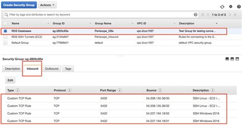 amazon web services what do the ip addresses under source column