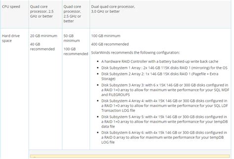 solarwinds monitoring tool part 1 adding node to solarwind and