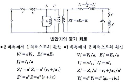 변압기 네이버 블로그