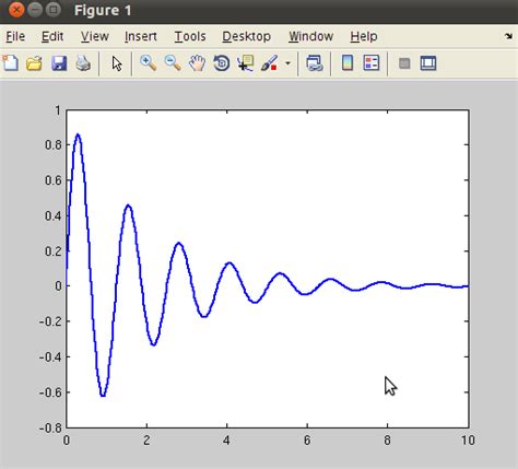 introduction — matlab documentation
