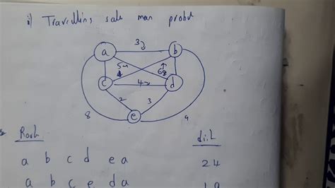 7 complexity classes n np np complete np hard youtube