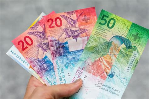 Introduction Au Franc Suisse La Devise Suisse