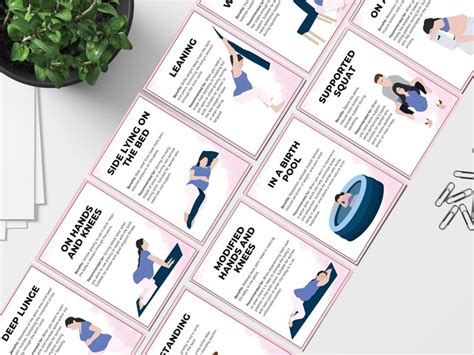Printable Labour Positions Flash Cards Alternative Labor Etsy