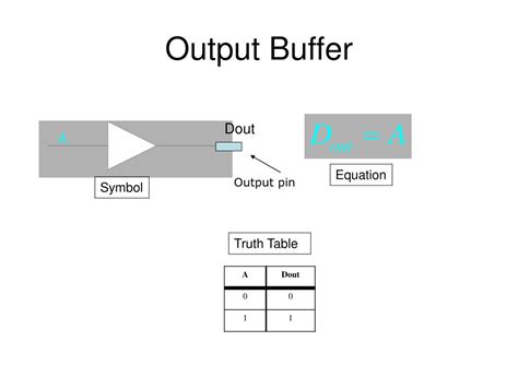 ppt 68hc11 parallel i o powerpoint presentation free