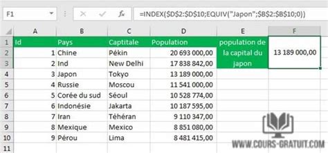 Tutoriel Excel La Fonction Index Hot Sex Picture