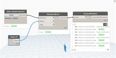 how to mirror a model group in dynamo python revit dynamo