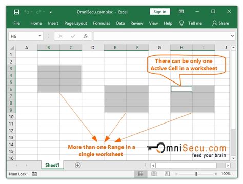 types of ranges in excel worksheet