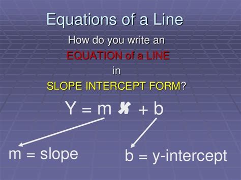 Equations Of A Line Ppt