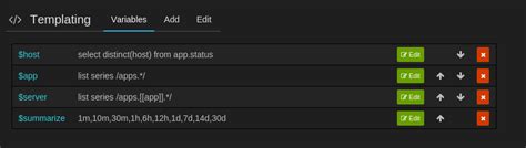 grafana 1 8 0 rc1 released grafana labs