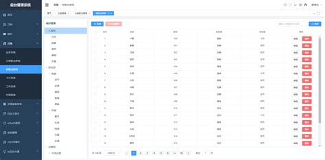 vue admin box vue3 vite element plus中后台管理系统，集成四套基础模板，大量可利用组件，模板页面