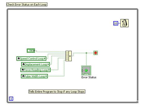 solved stop multiple parallel loops error and stop button condition