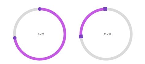how to create flutter radial range sliders using radial gauge dev