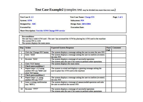 unit testing template for etl certification chasedagor