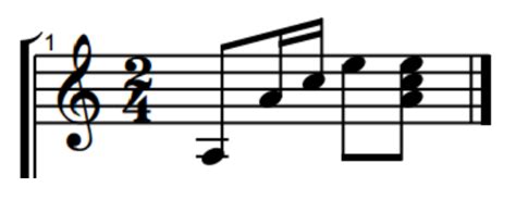 hướng dẫn cách học chơi Đàn bolero Đơn giản am hướng dẫn học Đàn