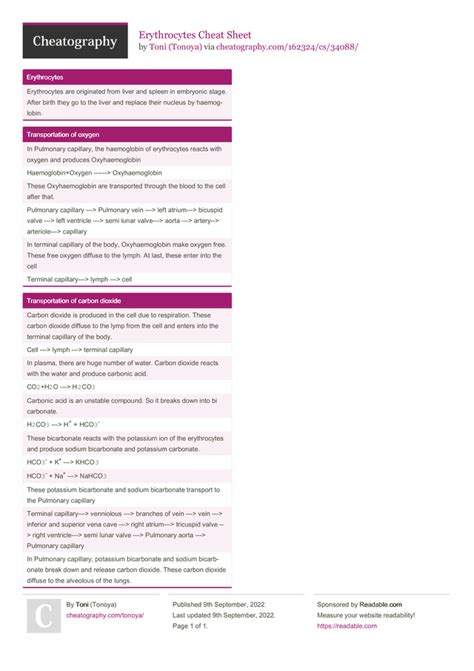 openpyxl cheat sheet by dima 2 pages programming python openpyxl
