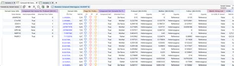 varseq vsclinical acmg trio tutorial golden helix tutorials