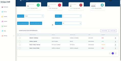 cybersecurity tool