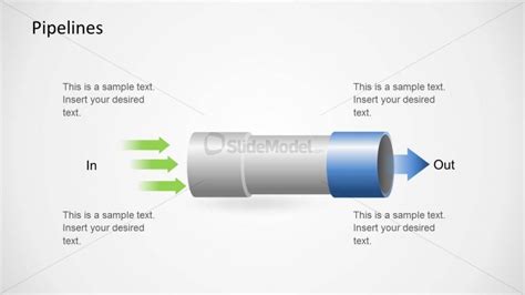 multiple input pipeline template for powerpoint slidemodel