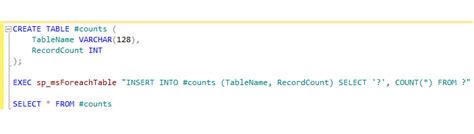 sql server foreach table makolyte