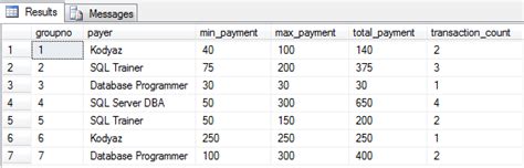 sql server lag function to group table rows on column