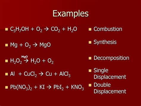 5 Types Of Chemical Reactions Ppt Download