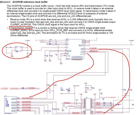am5728 pcie ref clk source processors forum processors ti e2e