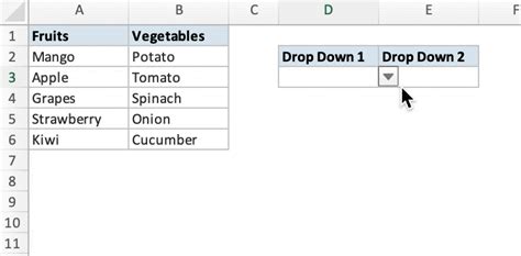 generate dependent drop list in spreadsheet using go