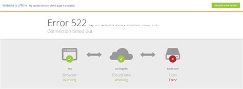 how to fix error 524 and 522 sycosure