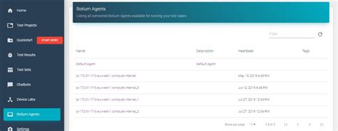 testing job queued for execution botium box stack overflow