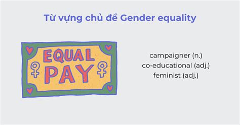 Giải Thích Ngữ Cảnh Bài đọc Ielts Chủ đề Bình đẳng Giới Gender Equality