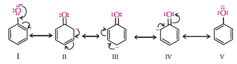 Draw The Resonance Structure Of Phenol